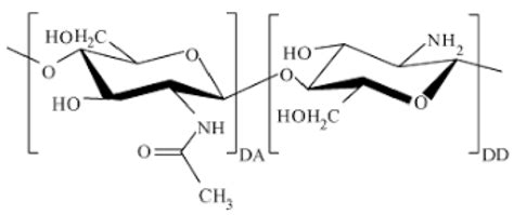 Chemical Structure Of Chitosan Download Scientific Diagram