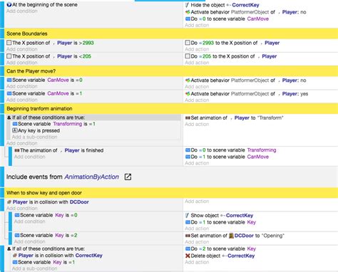 Animation Playing Frame 0 Only How Do I Gdevelop Forum