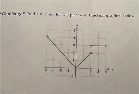 Solved Find A Formula For The Piecewise Function Graphed