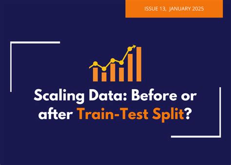📊 Scaling Data Before Or After Train Test Split