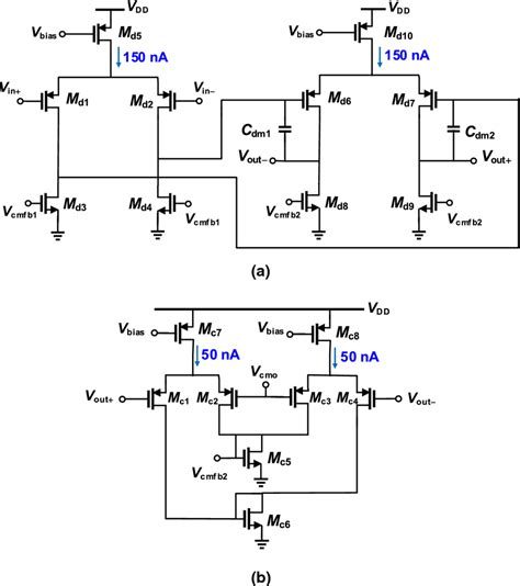 Schematic Of A The Amplifier Gm3 Used In Dc Servo Loop And B One Of