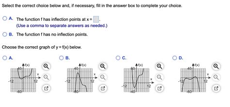 Solved Use The Graph Of F X To Discuss The Graph Of Chegg Com