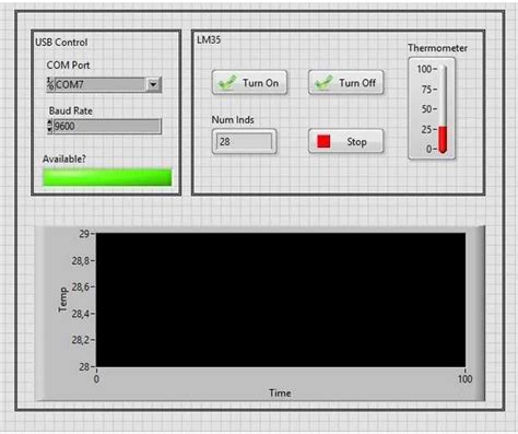 Arduino Y Labview