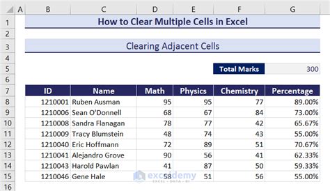 How To Clear Multiple Cells In Excel 4 Effective Methods
