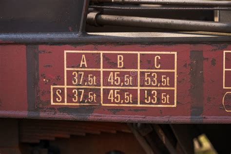 Loading Weights Of A Railway Freight Car Stock Photo Image Of