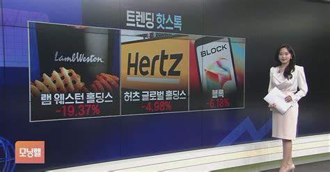 트렌딩 핫스톡 알파벳 온라인마케팅 Sw기업 허브스팟 인수 타진