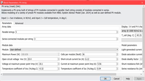 PV ARRAY PARAMETERS Figure 12 Shows The Voltage Current And SoC