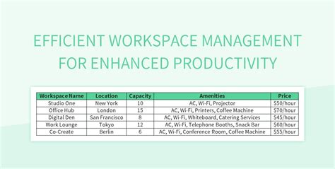 Free Workspace Productivity Templates For Google Sheets And Microsoft Excel Slidesdocs