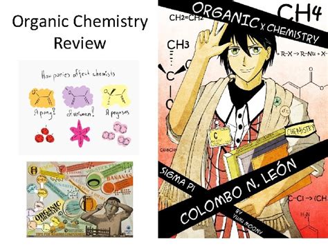 Organic Chemistry Review Organic Chemistry Review Organic Compounds