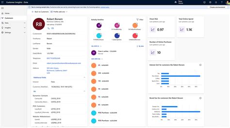 What Is Dynamics 365 Benefits Features And Pricing