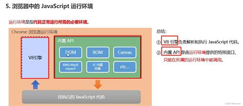 js 42 node js01 node js介绍