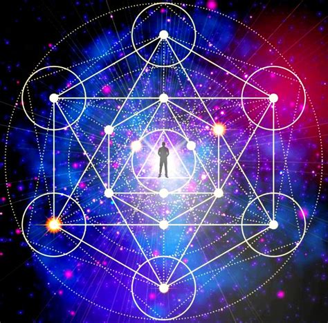 Discussion On Cyclic Motion Science Of Life