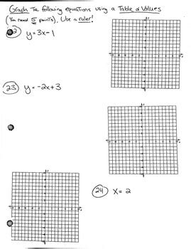 Graphing Linear Equations Study Guide By Real Life Applications For Pre