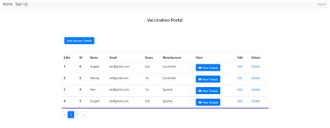 Github Akshaysrajguru Vaccinationportal A Django Based Web App To Register Vaccination