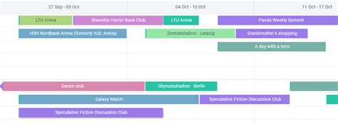 Webix 83 New Diagram Updates For Scheduler Gantt And Spreadsheet