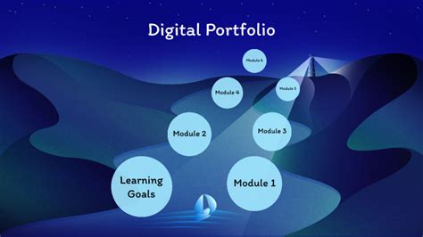 Hpe Digital Portfolio By Alyssa Nunn On Prezi