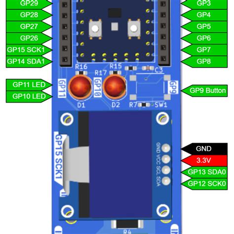 pi pico power meter