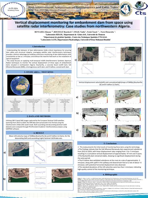 Pdf Vertical Displacement Monitoring For Embankment Dam From Space Using Satellite Radar