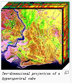 File Hyperspectral Sensor Data Png Psych 221 Image Systems Engineering