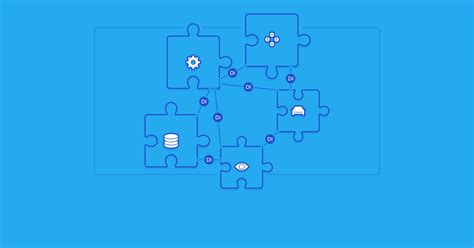 Making Slim Php Mvc Networks Toptal®