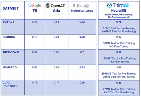 Thirdais Pocketllm A Completely Free App For Ai Assisted Document Management On Windows And