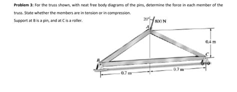 Solved Problem For The Truss Shown With Neat Free Body Chegg