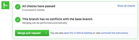 More Tools Travis Ci Codacy And Codecov — Implementing Quantlib
