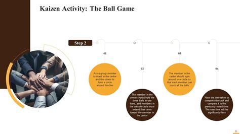 Activities For Kaizen Training Ppt PPT Presentation