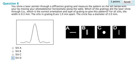 Solved You Shine A Laser Pointer Through A Diffraction
