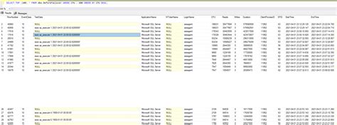 Sql Server Why Is The Query In ETL Via SSIS Slow But Via A Local