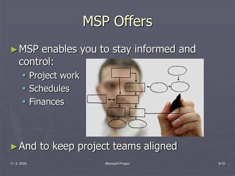 PPT Microsoft Project MSP PowerPoint Presentation Free Download ID 571205