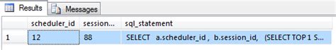 Detect SQL Server CPU Pressure