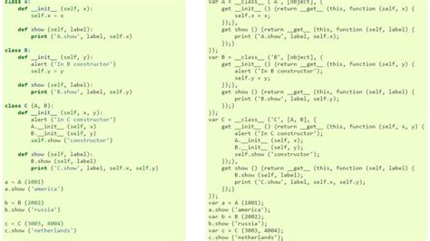 Pyjs Alternatives And Similar Software AlternativeTo