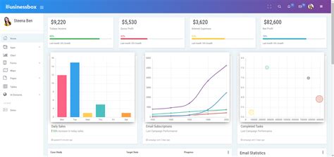 Backend Template Website Backend Page Template Backend Management System Interface Free Download