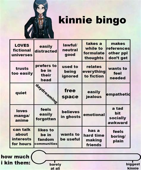 Tsumugi Kinnie Bingo Bingo Danganronpa Bingo Template