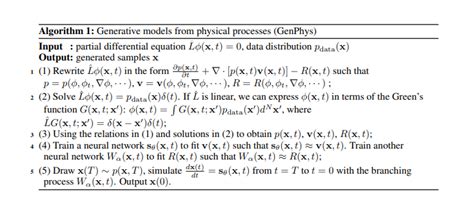 Mit提出genphys： 从物理过程到生成模型，将任何生成偏微分方程转换为生成模型的框架 智源社区