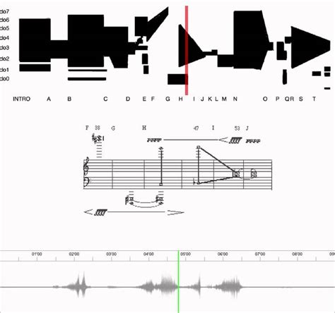 Atmospheres Ligeti György Ligeti Violin Concerto Lontano