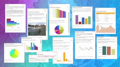 Arcgis Online Articles Arcgis Blog