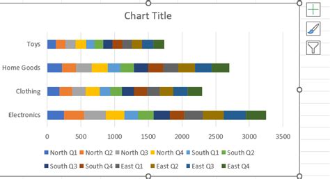 How To Create A Stacked Bar Chart In Excel Easily Spreadsheeto