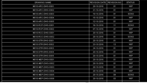 Solved How To Create Instance Label In Sheet Smart Sheet Autodesk Community