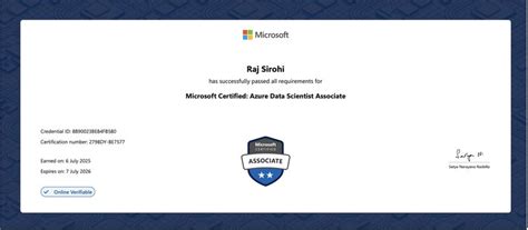 Microsoftcertified Azuredatascientist Cloudcomputing Machinelearning Datascience Azureml