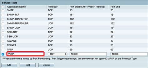 configure service management on the rv34x series router cisco