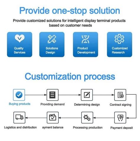 RFID NFC Contactless Card Reader Touch Screen Kiosks With Encrypted Pinpad Keyboard