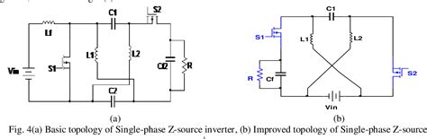 Figure 3 From Simulation Of Spwm Based Z Source Inverter Semantic Scholar