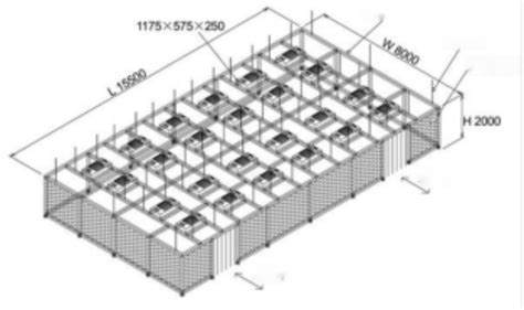 What Is The Fda Classification Of Clean Rooms