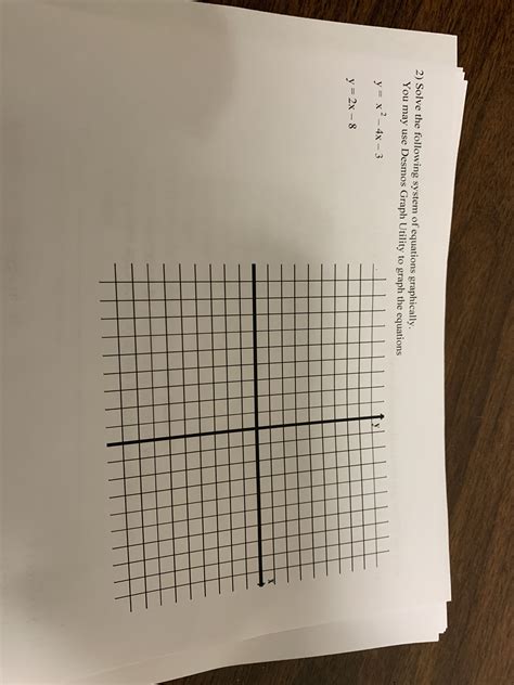answered 2 solve the following system of equations graphically you