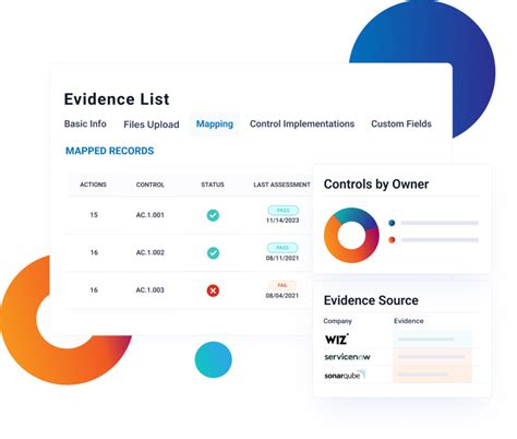 Speed Compliance With Automated Evidence Collection