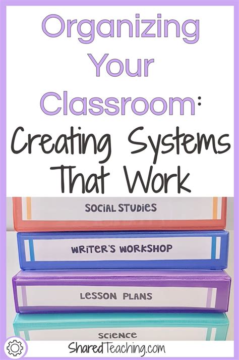 Organizing Your Classroom Creating Working Systems Shared Teaching