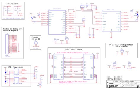 Typec转usb接口原理图 千图网