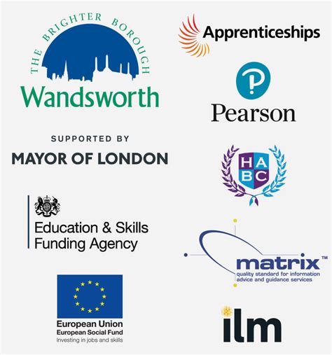 Best Wandsworth Lifelong Learning